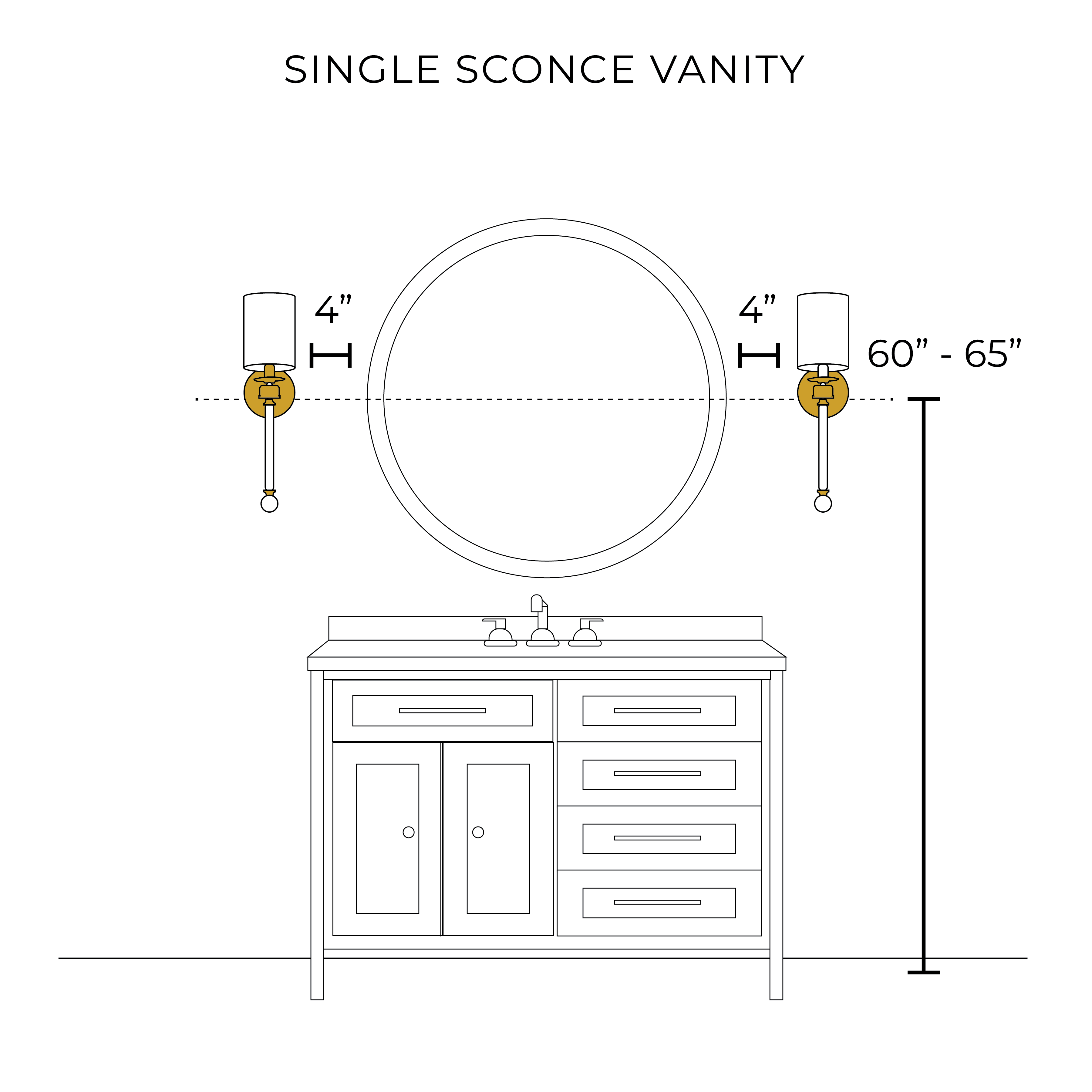 Baja 4-Light Bath Vanity